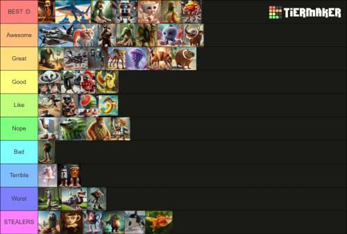 brainrot Tier List (Community Rankings) - TierMaker