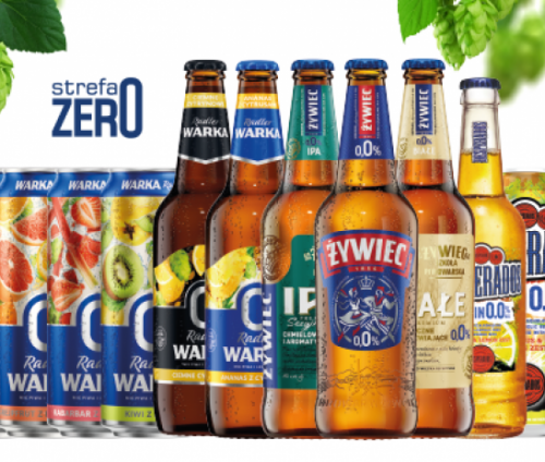 Create a Piwa zero 2025 Tier List - TierMaker