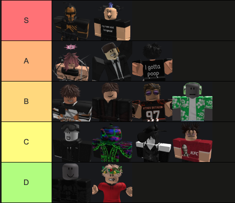 Create a para freaky list Tier List - TierMaker