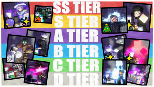 Create a RIU Custom Skin Tierlist!!! Tier List - TierMaker