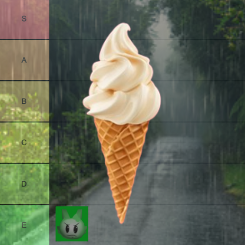 Create a quality of ice cream depending on the weather Tier List ...