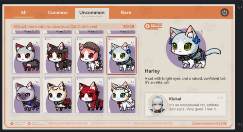 Girls' Frontline 2 Cats Tier List (Community Rankings) - TierMaker