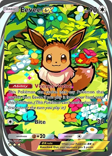 Create a Eevee Card Art (Eevee Grove) Tier List - TierMaker