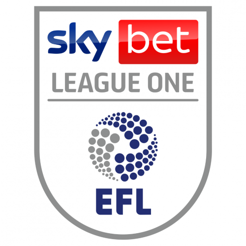 Create a EFL League One 2025/26 Tier List - TierMaker