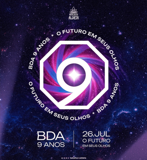 Create a BDA 9 Anos Tier List - TierMaker