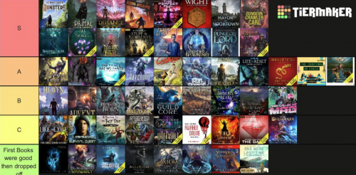Create a Litrpg/ Progression Tier List - TierMaker