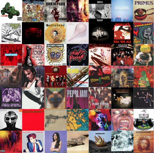 Create a Debut Albums (Rock, Metal, Hip-Hop, Electronic, and Pop) Tier ...