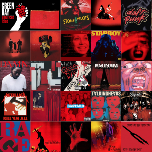 Create a Red albums (From every genre) Tier List - TierMaker