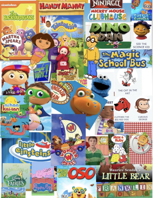 nostalgic kids’ shows (2000s-2010s) Tier List (Community Rankings ...
