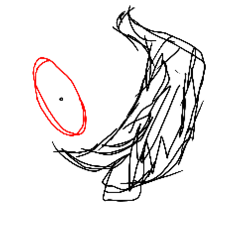 rank sigma friends Tier List (Community Rankings) - TierMaker