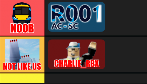 Create a SCR Stepford Connect Route (V2.2) Tier List - TierMaker