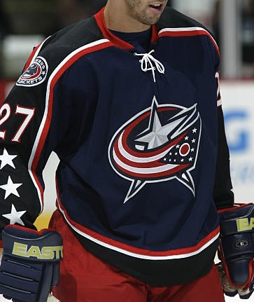 Create a Jackets uniforms Tier List - TierMaker