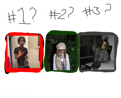 Create a Underground Rapper (2025) Tier List - TierMaker