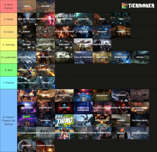 Create a Pix's s Tier List - TierMaker