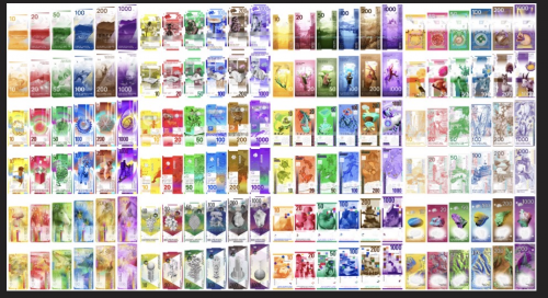 Create a Swiss New Money A-L (2025) all single, no sets Tier List ...