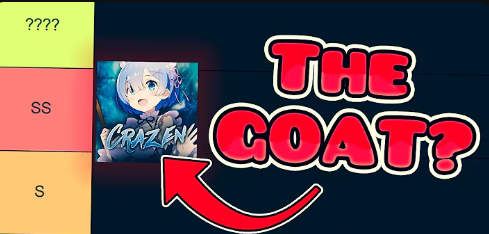 TOP 1 GD AURA TIER LIST Tier List (Community Rankings) - TierMaker