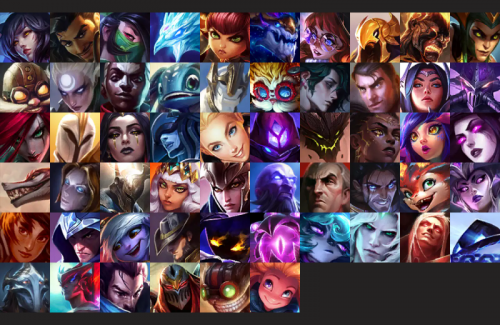 League of Legends - MID Lane Champions (08/2025) Tier List (Community ...