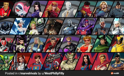 Create a Every Marvel Rivals skin Tier List - TierMaker