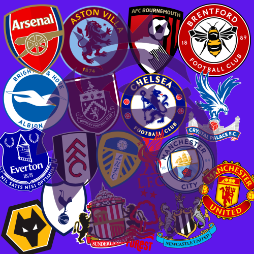 Create a Rank Premier League Table Tier List - TierMaker