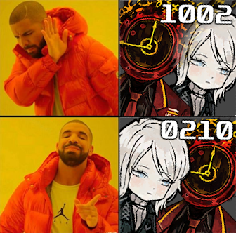 Limbus Company Sinner Ship Order Tier List (Community Rankings) - TierMaker