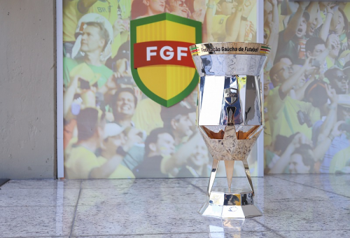 Create a Gauchão 2026 Tier List - TierMaker