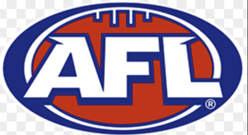 Create a My 2026 Early AFL Ladder Prediction Tier List - TierMaker