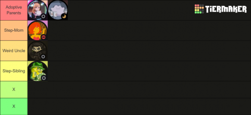 Create a Cobblemon Cartel Tier List - TierMaker