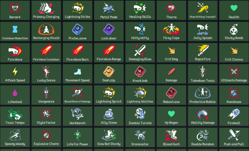 Create a Bapbap perks Tier List - TierMaker