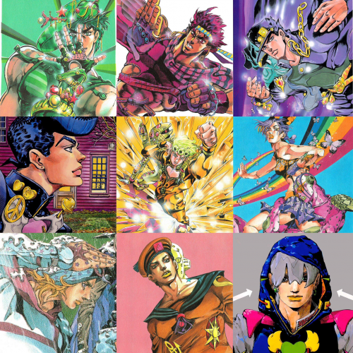 Create a Jojo's character ranking Tier List - TierMaker