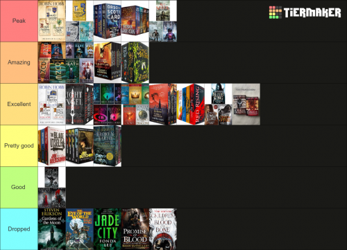 Create a Fantasy Books Tier List - TierMaker