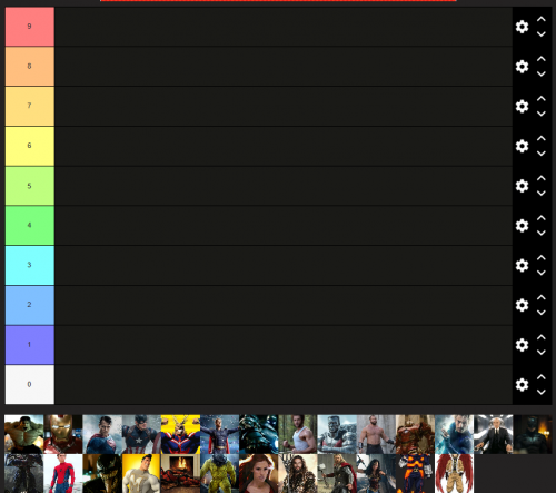 Create a Hero Richter Scale Tier List - TierMaker