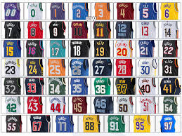 Create a Basketball Jersey Numbers Tier List - TierMaker