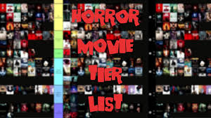 Horror list Tier List (Community Rankings) - TierMaker