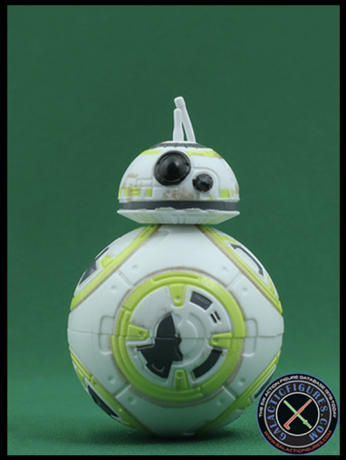 Create a Droid Factory Mystery Crate Figure Tier List - TierMaker