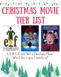 Christmas Movies Tier List (Community Rankings) - TierMaker