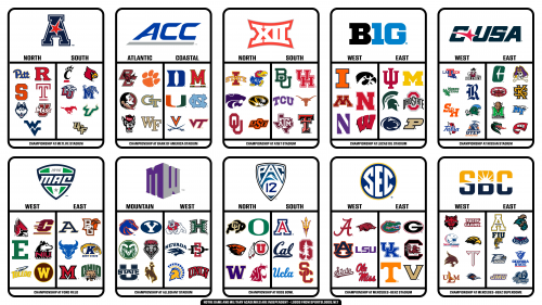 Create a CFB 25 Conference Realignment Tier List - TierMaker
