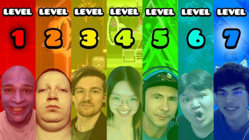 Geometry Dash Players Tier List (Community Rankings) - TierMaker
