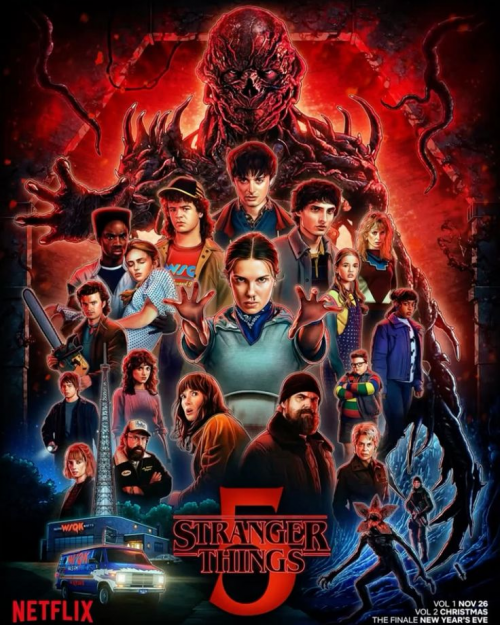 Create a Stranger Things Duos Tier List - TierMaker