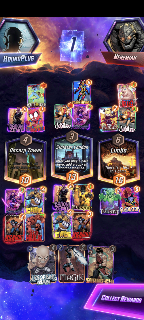 Marvel Snap - Dan Hipp Variants Tier List (Community Rankings) - TierMaker