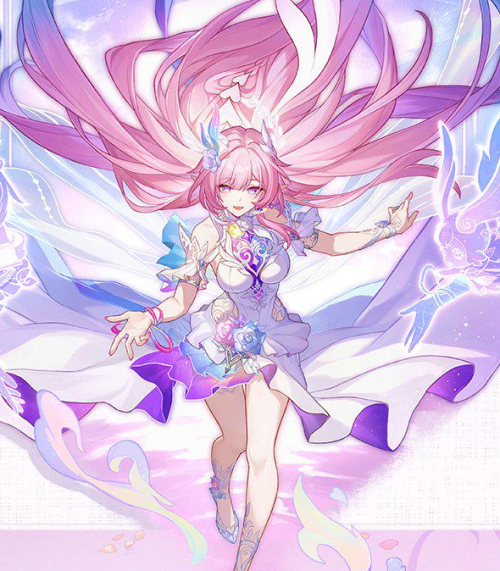 Create a HSR Honkai: Star Rail Characters 3.7+ (LEAKS) Tier List ...