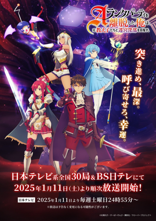 20025 Tier List (Community Rankings) - TierMaker