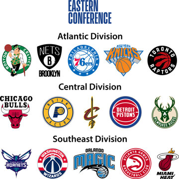 Create a NBA Eastern Conference Teams Tier List - TierMaker