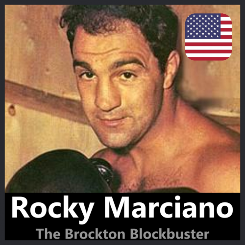 Create a All-Time Iconic Boxers Tier List - TierMaker