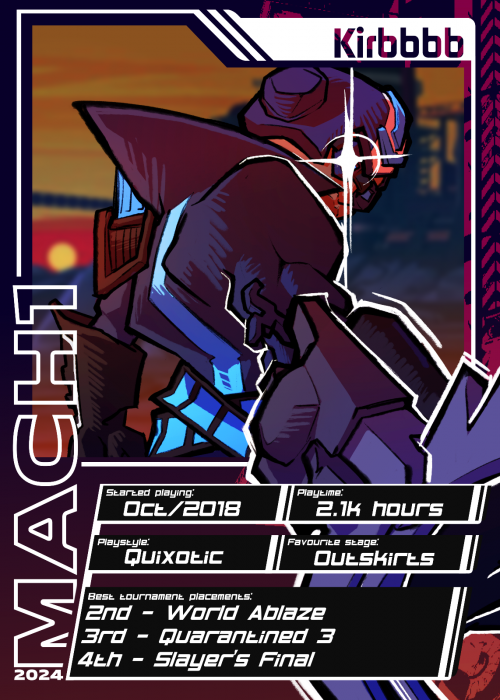 Create a Mach 1 Invited Players Tier List - TierMaker