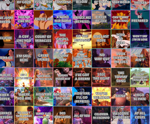 Create a All Disney Songs (Includes Wish) Tier List - TierMaker