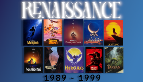 Disney + Pixar Eras Tier List (Community Rankings) - TierMaker