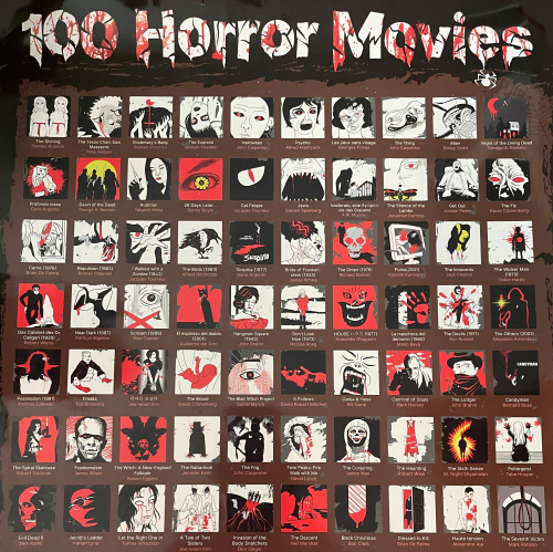 Top 100 Horror Movies Tier List (Community Rankings) - TierMaker