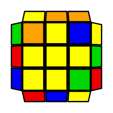 Create a 3x3 ZBLL Tier List - TierMaker