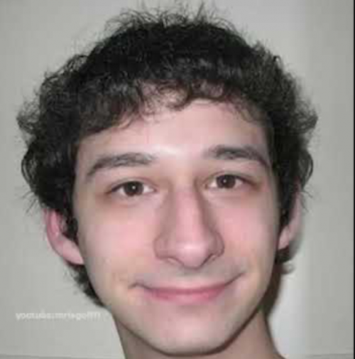 Create a Cringe internet people Tier List - TierMaker