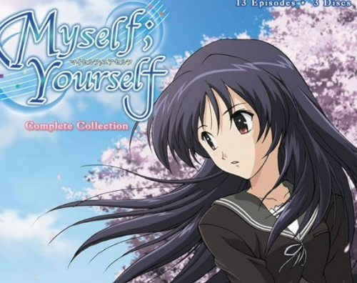 Create a Myself; Yourself Tier List - TierMaker